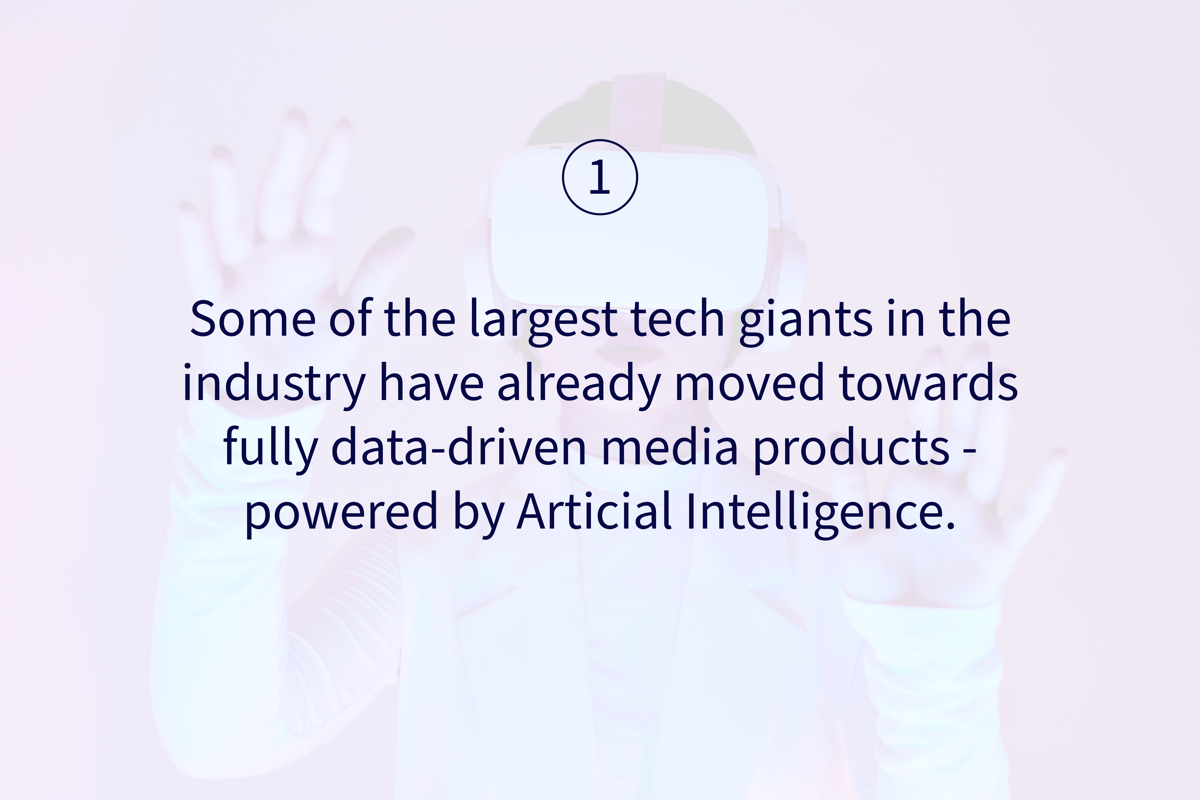 Humans & Robots: Intelligent Advertising