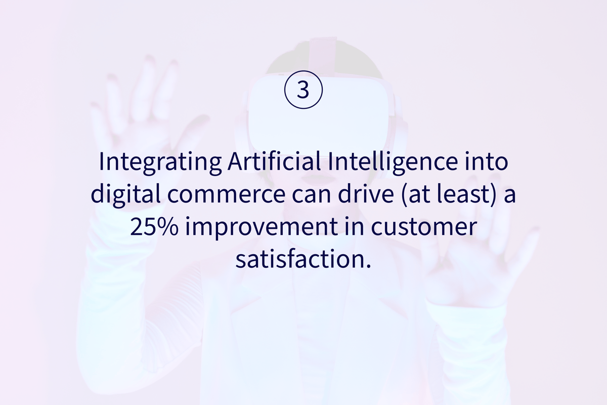 Humans & Robots: Intelligent Advertising